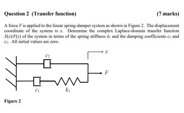 question 2 transfer function 7 marks a force f is applied to the linear ...