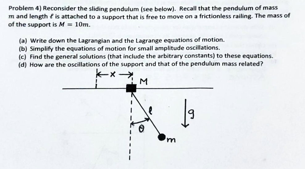 problem 4 reconsider the sliding pendulum see below recall that the ...