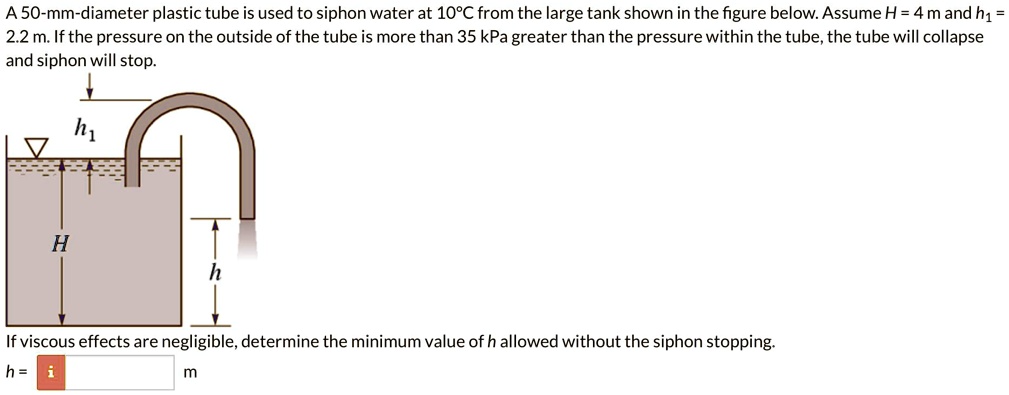 A 50-mm-diameter plastic tube is used to siphon water at 10°C from the ...