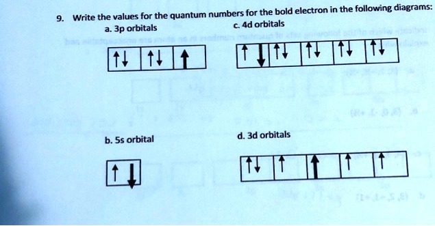 SOLVED: Write the values for the quantum numbers for the bold electron in the following diagrams ...