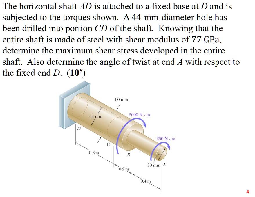 [GET ANSWER] The horizontal shaft AD is attached to a fixed base at D ...