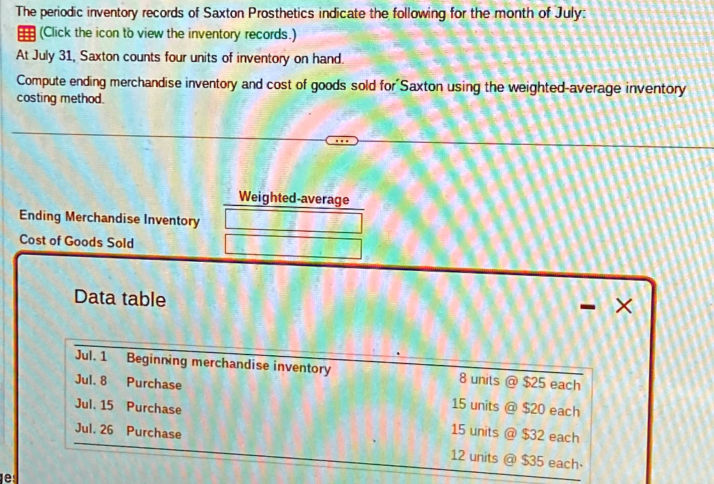 SOLVED: The periodic inventory records of Saxton Prosthetics indicate ...
