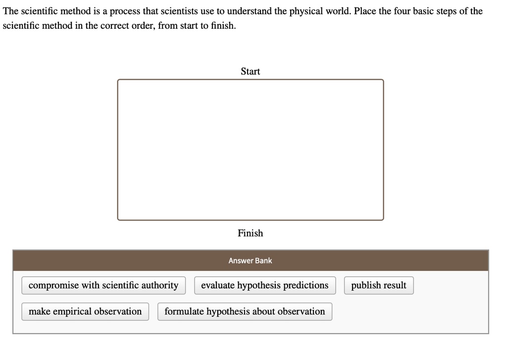 SOLVED: The scientific method is a process that scientists use to ...