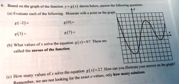 6. Based on the graph of the function y = g(x) shown below, answer the following questions. (a ...