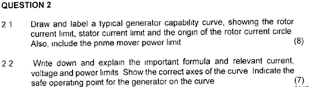 QUESTION 2 2 1 Draw and label a typical generator capability curve ...