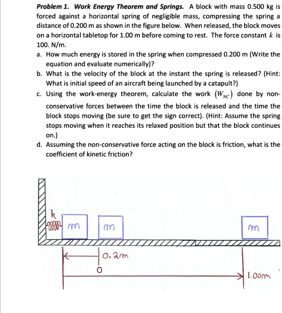 SOLVED: Problem 1. Work Energy Theorem and Springs: A block with mass 0 ...
