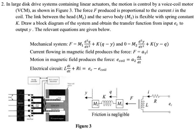 In large disk drive systems containing linear actuators, the motion is ...