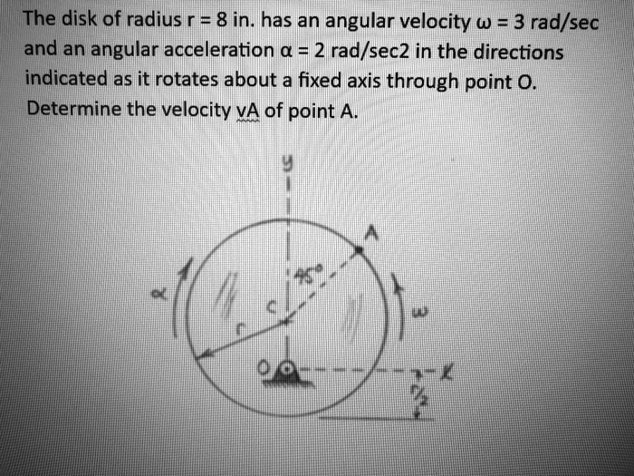 The disk of radius r = 8 in. has an angular velocity Ï‰ = 3 rad/sec and ...