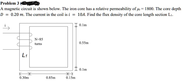 SOLVED: A magnetic circuit is shown below. The iron core has a relative ...