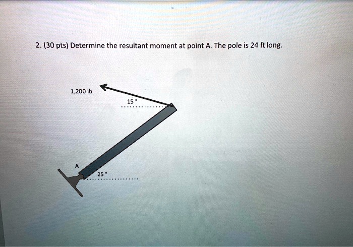 SOLVED: 2. (30 pts) Determine the resultant moment at point The pole is ... SOLVED: 2. (30 pts) Determine the resultant moment at point The pole is ...