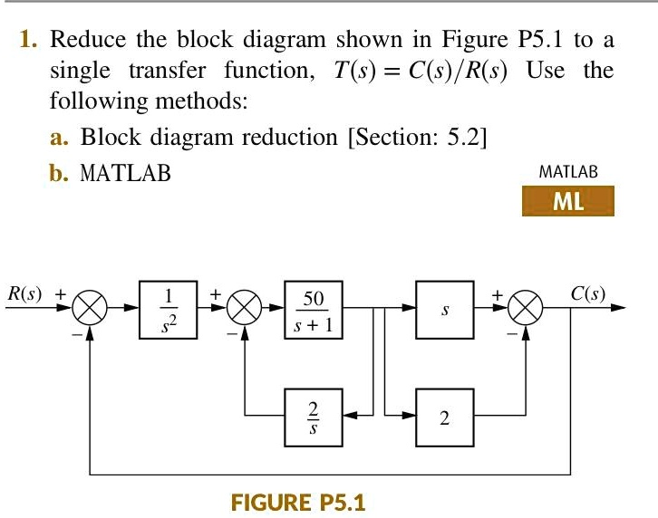 Solved Texts 1 Reduce The Block Diagram Shown In Figure P5 1 To A Single Transfer Function