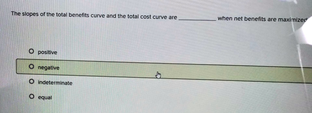 SOLVED: The slopes of the total benefits curve and the total cost curve ...