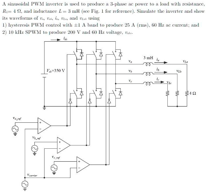 A sinusoidal PWM inverter is used to produce a 3-phase ac power to a load with resistance, RL ...