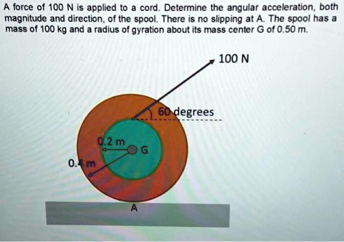 A force of 100 N is applied to a cord. Determine the angular acceleration, both magnitude and ...