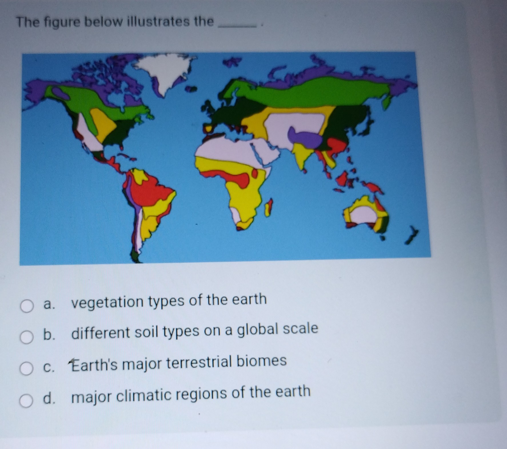 SOLVED: The figure below illustrates the a. vegetation types of the ...
