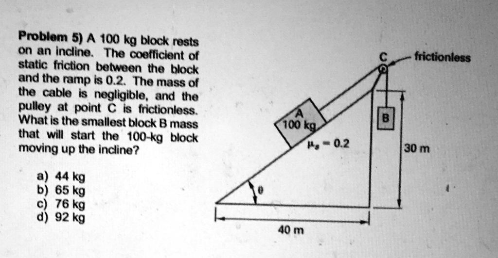 Problem 5) A 100 kg block rests on an incline. The coefficient of static friction between the ...