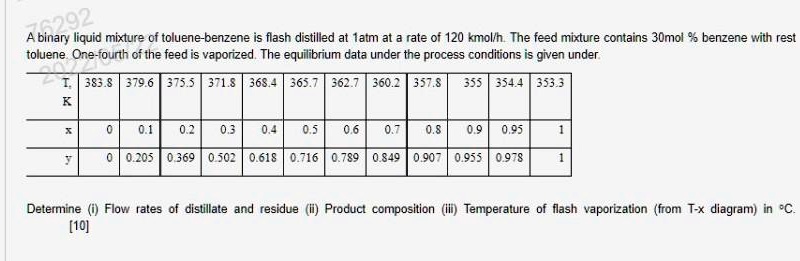6292 a binary liguid mixture of toluene benzene is flash distilled at ...