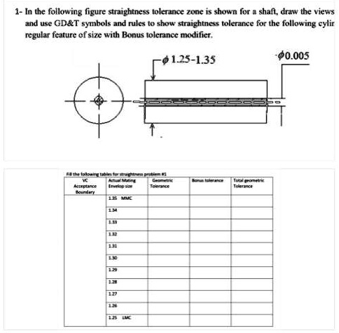 SOLVED: In the following figure, the straightness tolerance zone is ...