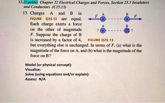 SOLVED: Texts: 13.1 point Chapter 22 Electrical Charges and Forces ...