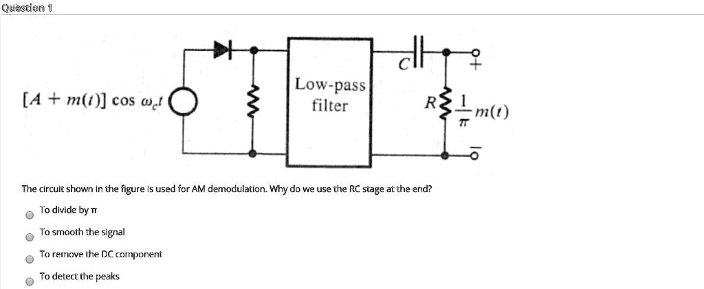 Question 1 [A + m(t)] cos ? c t Low-pass filter R 1 —m(t) ? The circuit ...