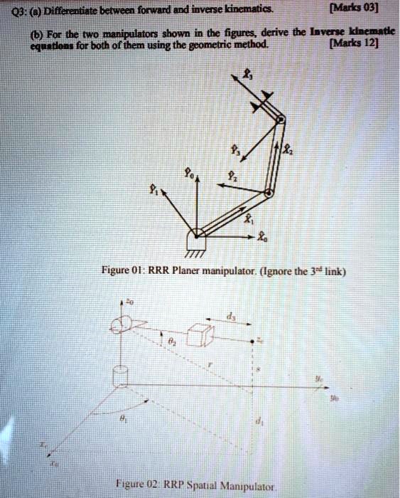 SOLVED: Q3: Differentiate between forward and inverse kinematics [Marks ... SOLVED: Q3: Differentiate between forward and inverse kinematics [Marks ...
