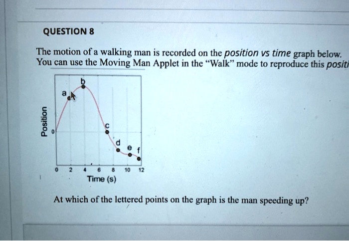 QUESTION 8: The motion of a walking man is recorded on the position vs ...