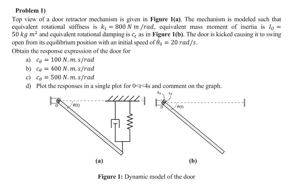 Problem 1) Top view of a door retractor mechanism is given in Figure 1 ...