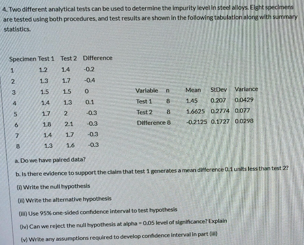 SOLVED: Two different analytical tests can be used to determine the ...