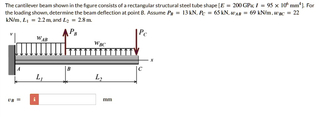 the cantilever beam shown in the figure consists of a rectangular ...
