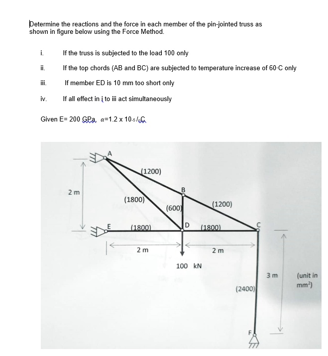 Determine the reactions and the force in each member of the pin-jointed ...