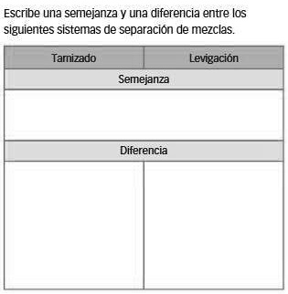 SOLVED: Ayudaaaaaaaaa por favor Escribe una semejanza y una diferencia ...