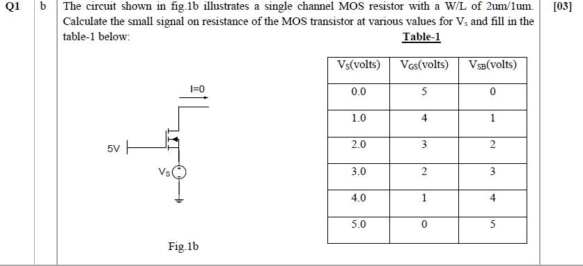 SOLVED: The circuit shown in Fig. 1b illustrates a single-channel MOS ...