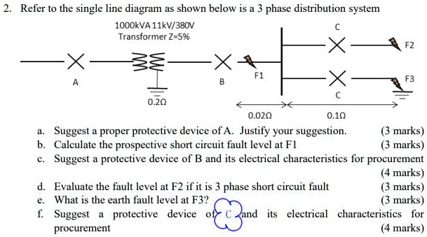 SOLVED: Refer to the single line diagram shown below, which represents ...