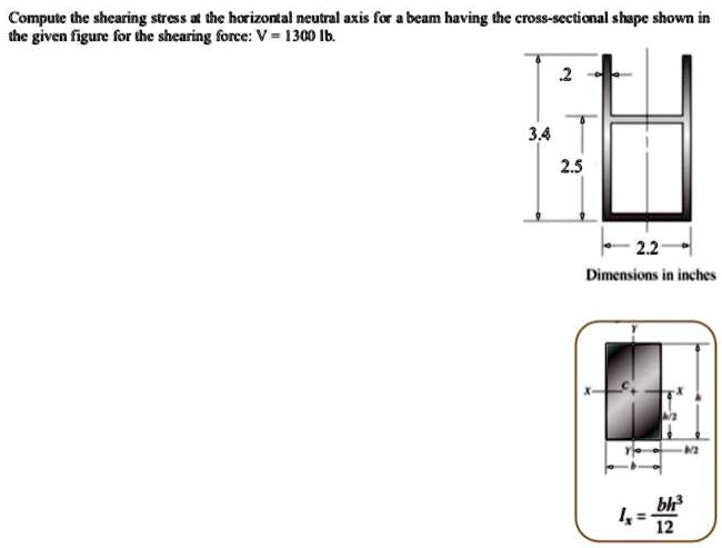 SOLVED: Compute the shearing stress at the horizontal neutral axis for ...