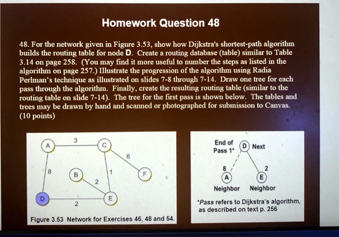 SOLVED: Homework Question 48 For the network given in Figure 3.53, show ...