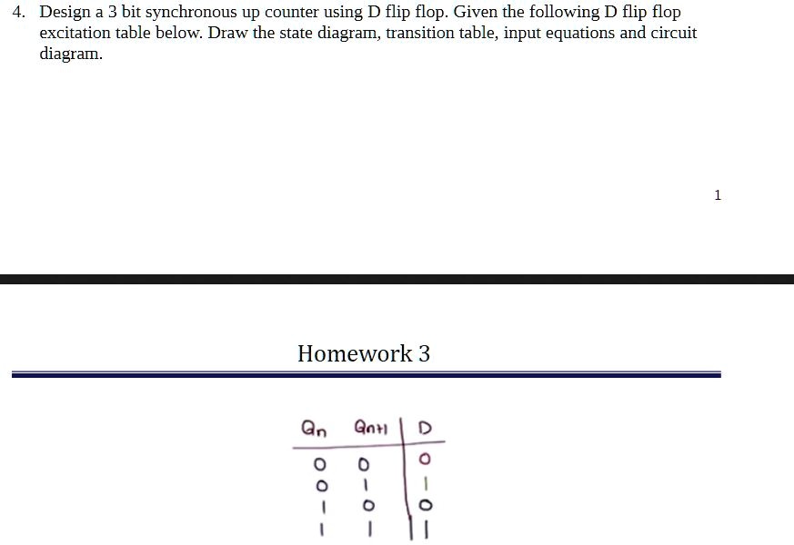 Solved Design A 3 Bit Synchronous Up Counter Using D Flip Flops Given