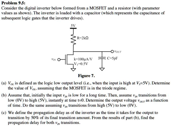 SOLVED: Problem 9.5: Consider the digital inverter below formed from a MOSFET and a resistor ...