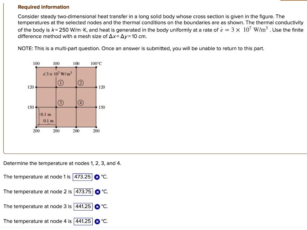 SOLVED: Required information Consider steady two-dimensional heat transfer in a long solid body ...