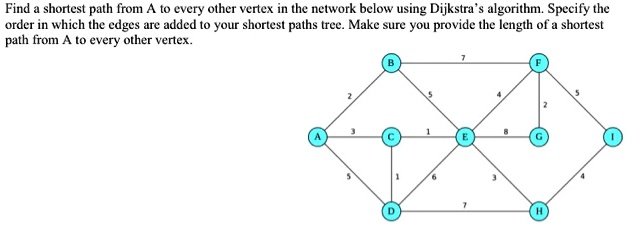 find shortest path irom a every olher vertex in the network below using ...