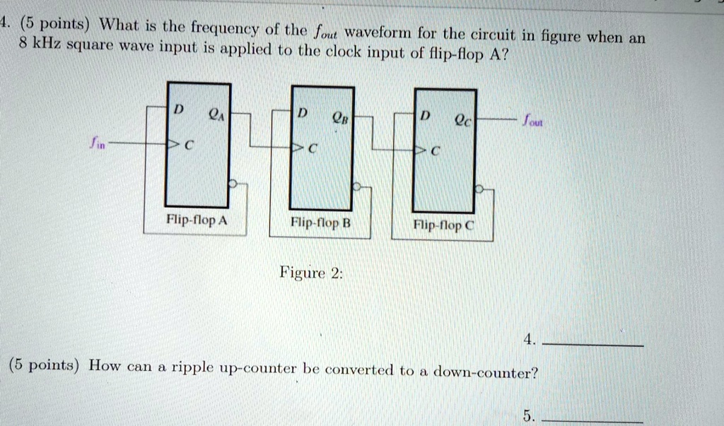 4. (5 points) What is the frequency of the fout waveform for the circuit in figure when an 8 kHz ...