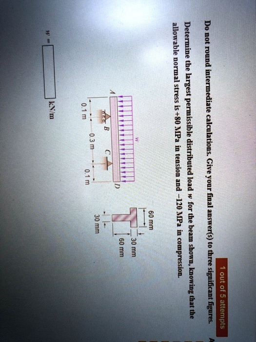 SOLVED: kN/m 0.1m 0.3m B 0.1m allowable normal stress is +80 MPa in ...