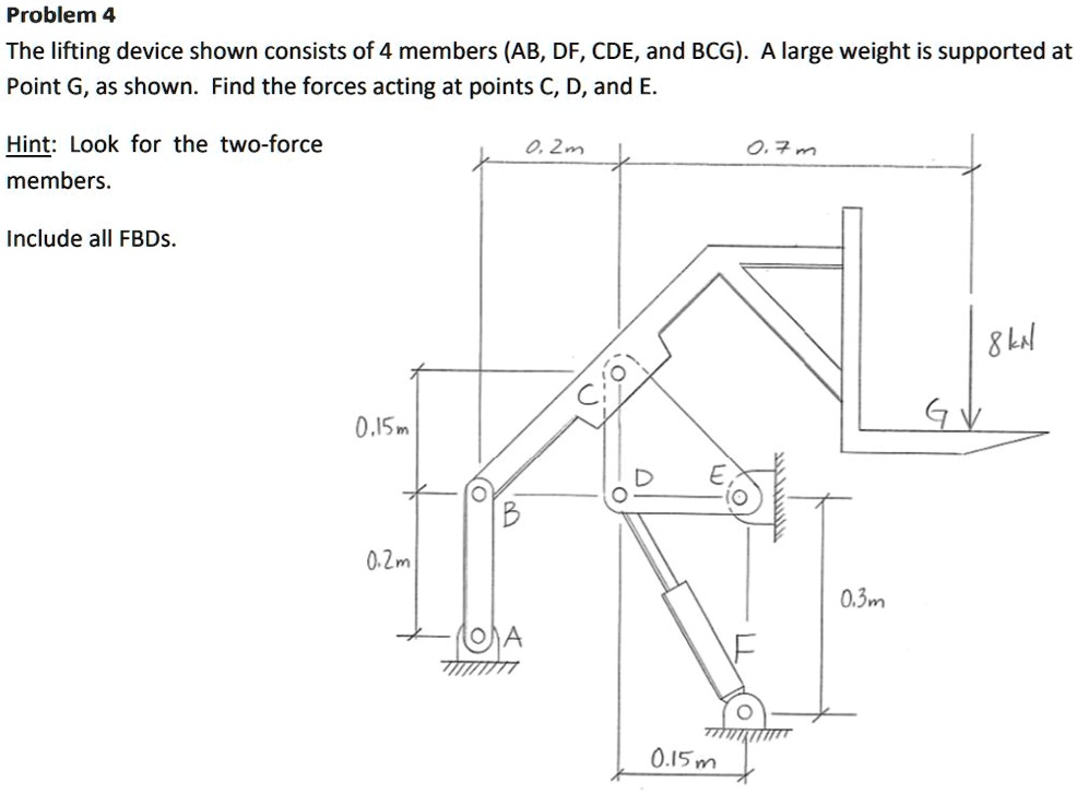 Problem 4 The lifting device shown consists of 4 members (AB, DF, CDE, and BCG). A large weight ...