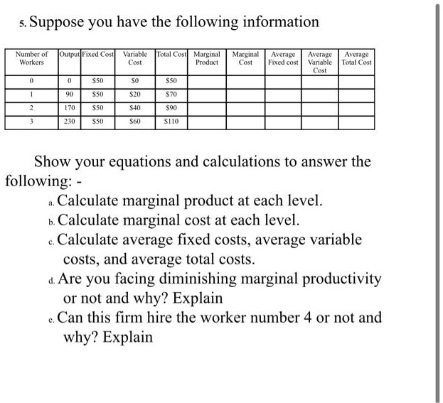 5. Suppose you have the following information Number of Output Fixed Cost Variable Total Cost ...