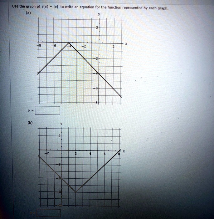 SOLVED: Use the graph of f(x) = Ixl to write an equation for the function represented by each graph