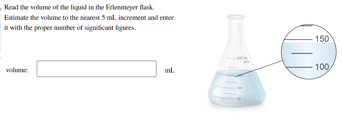 Read the volume of the liquid in the Erlenmeyer flask. Estimate the ...