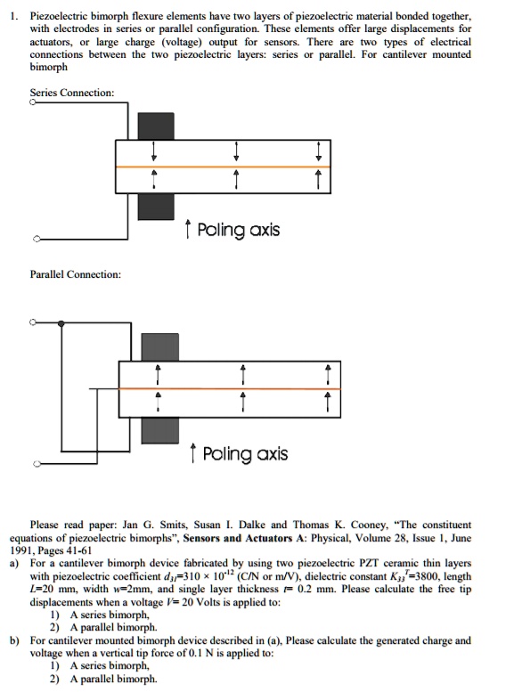 Solved Piezoelectric Bimorph Flexure Elements Have Two Layers Of