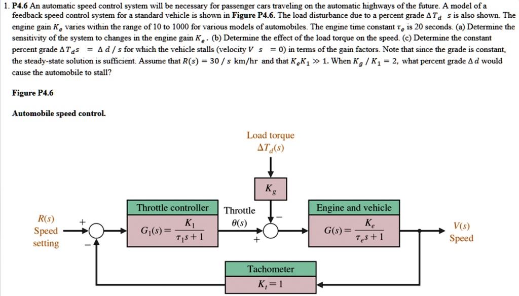SOLVED: 1.P4.6 An automatic speed control system will be necessary for ...