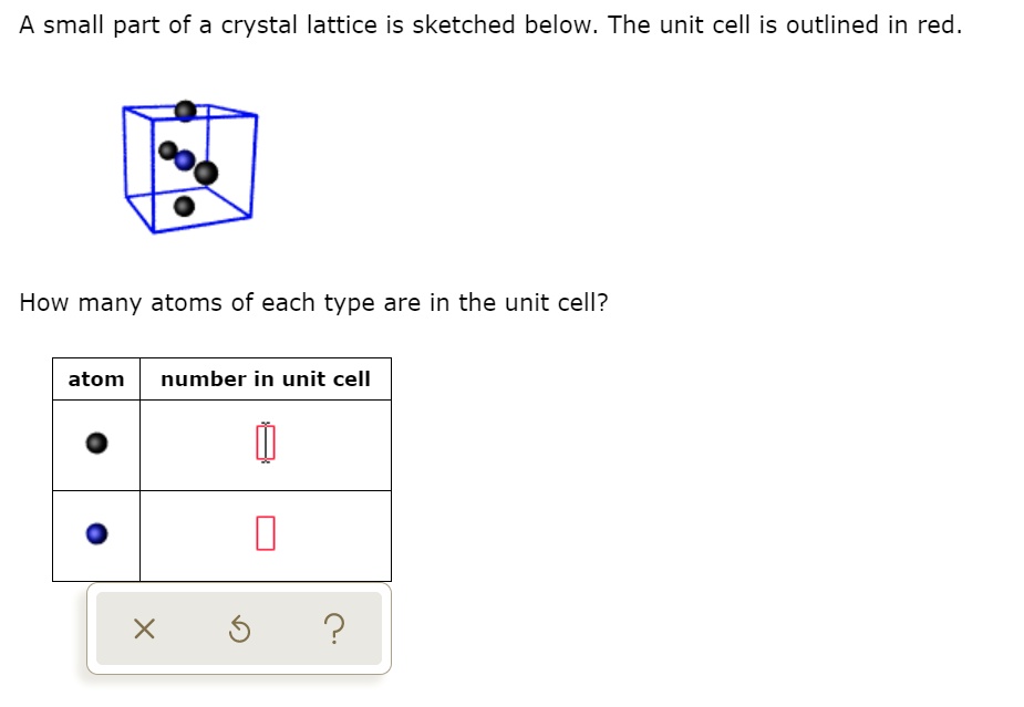 SOLVED: A small part of a crystal lattice is sketched below: The unit cell is outlined in red ...