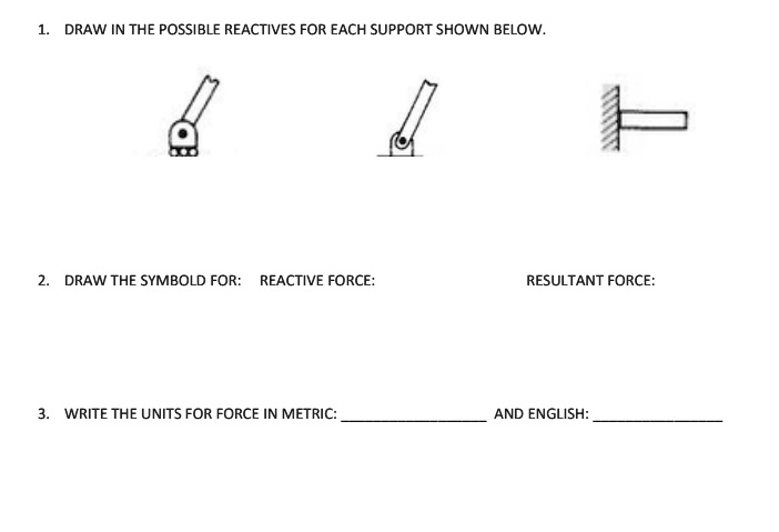 draw in the possible reactives for each support shown below draw the ...