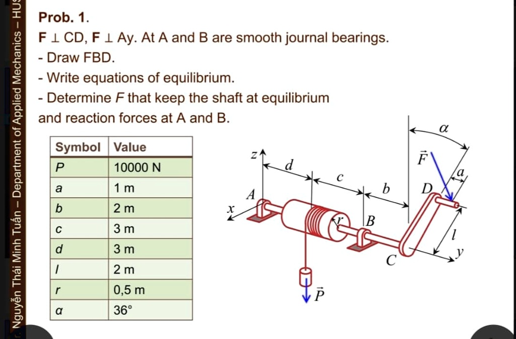 SOLVED: F CD.F Ay.At A and B are smooth journal bearings. - Draw FBD. - Write equations of ...